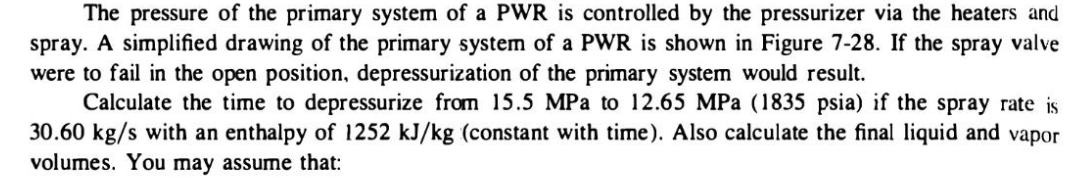Solved The pressure of the primary system of a PWR is | Chegg.com