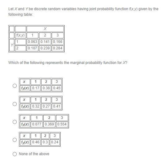 Solved Let X and Y be discrete random variables having joint | Chegg.com