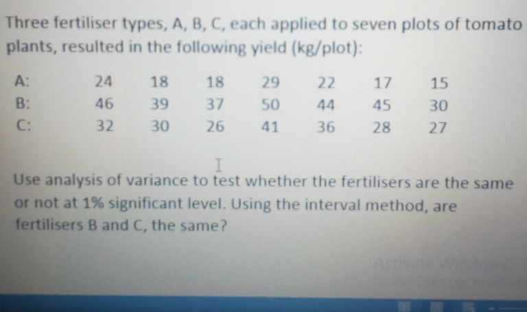 Solved Three fertiliser types, A, B, C, each applied to | Chegg.com