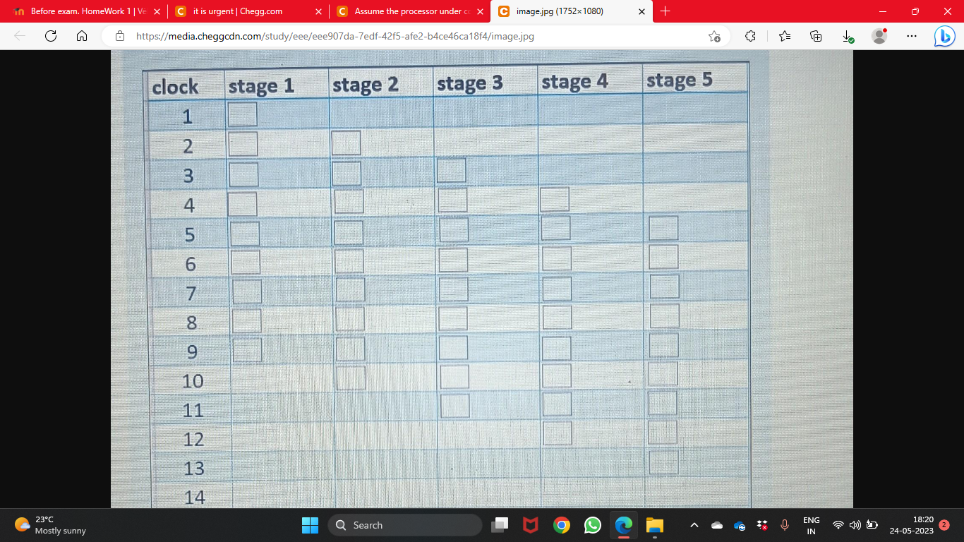 Solved EN. Imagine we have a pipeline processor with 5 | Chegg.com