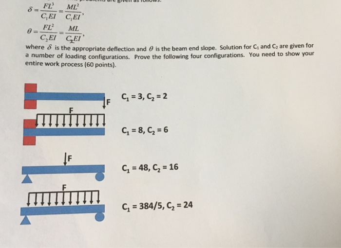Solved delta = FL^3/C_1 EI = ML^2/C_1 EI, theta = FL^2/C_2 | Chegg.com
