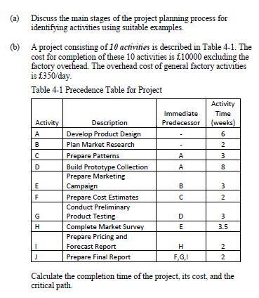 Solved A Discuss the main stages of the project planning | Chegg.com