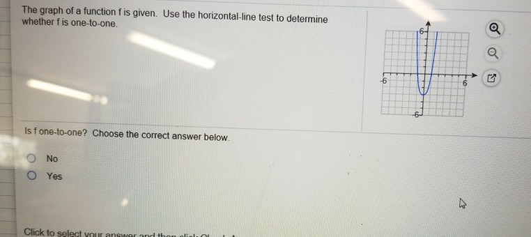 Solved SCUE! U OIT pt 1 of 6 (O complete) 6.2.21 The graph | Chegg.com