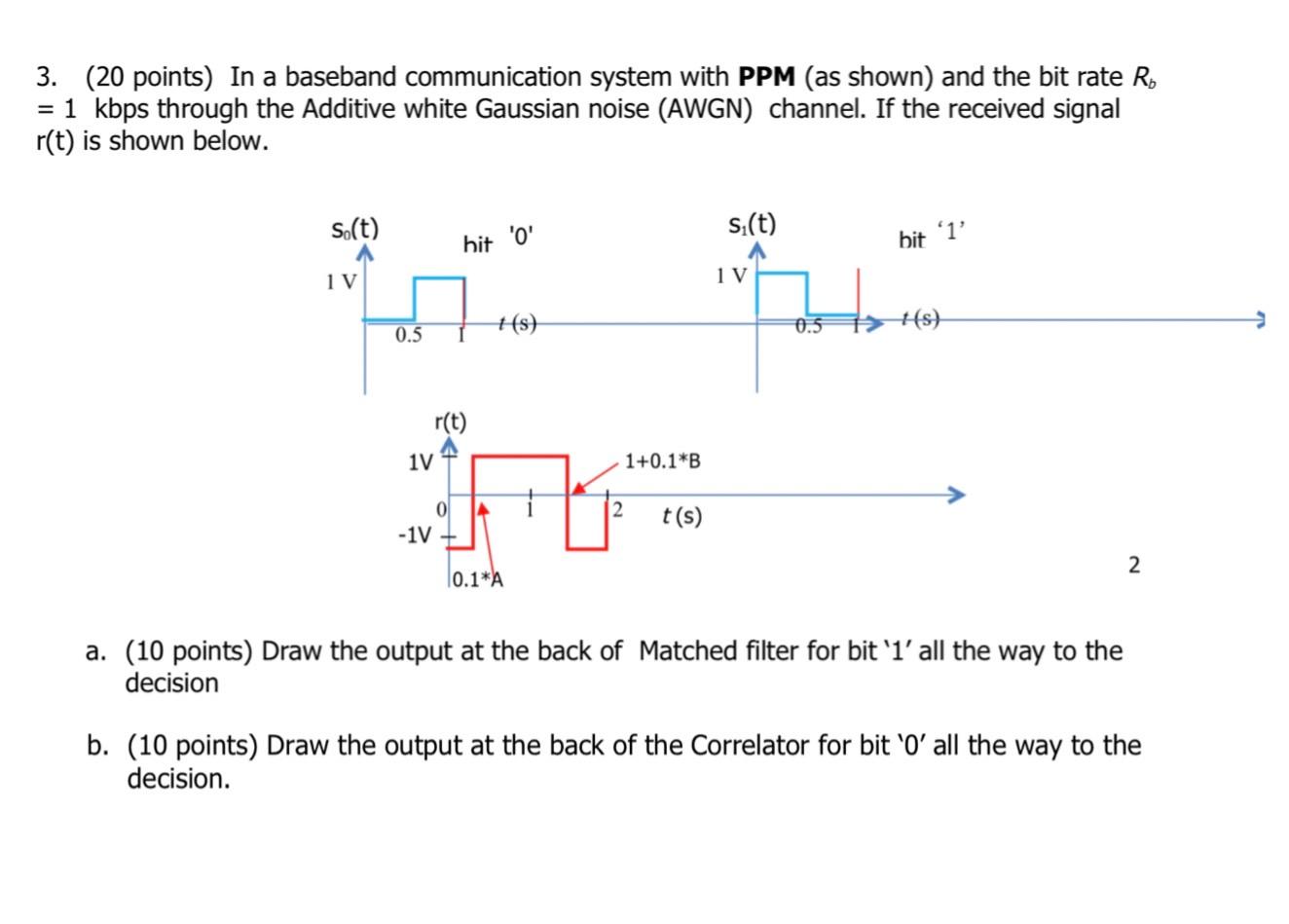 3. (20 points) In a baseband communication system | Chegg.com
