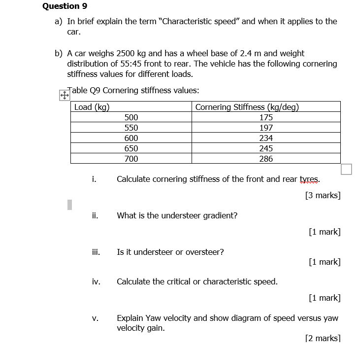 Solved In brief explain the term “Characteristic speed” and | Chegg.com