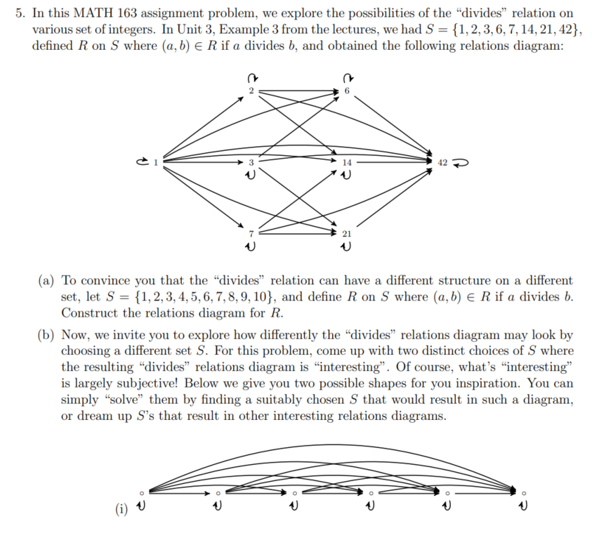 Solved 5. In this MATH 163 assignment problem, we explore | Chegg.com