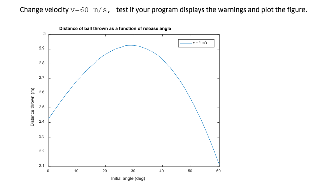 Solved Distinction Task 1 - Creating a function for throwing | Chegg.com