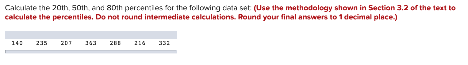 Solved Calculate the 20th, 50th, and 80th percentiles for | Chegg.com