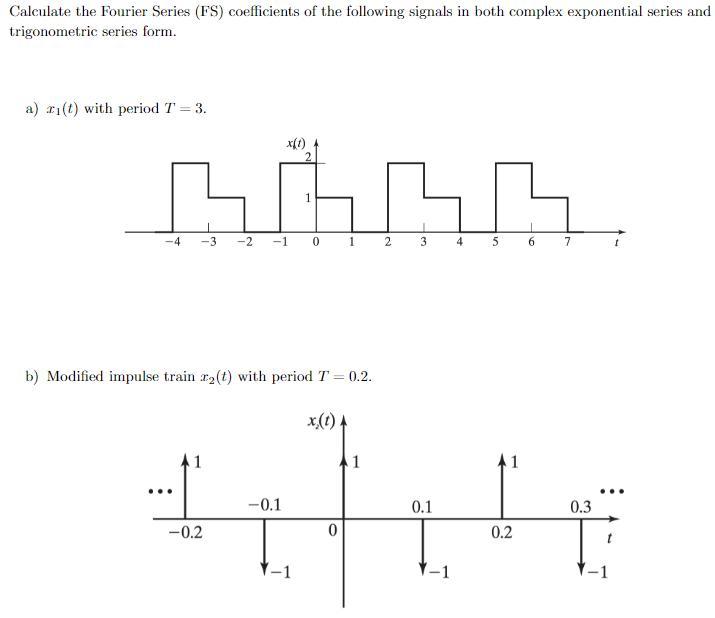 Solved Calculate the Fourier Series (FS) coefficients of the | Chegg.com