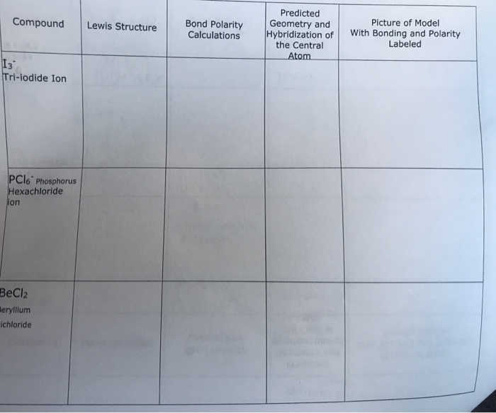 Pcl6 Lewis Structure