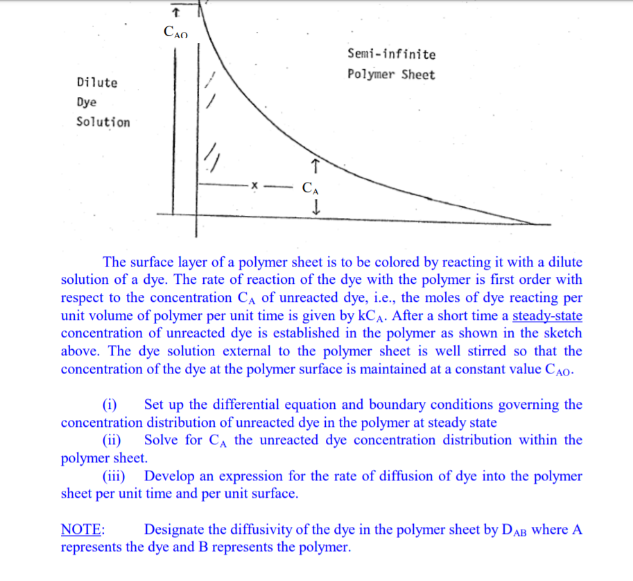 CA0 Semi-infinite Polymer Sheet Dilute Dye Solution | Chegg.com