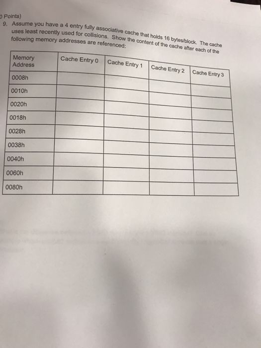 Solved Assume you have a 4 entry fully associative cache | Chegg.com