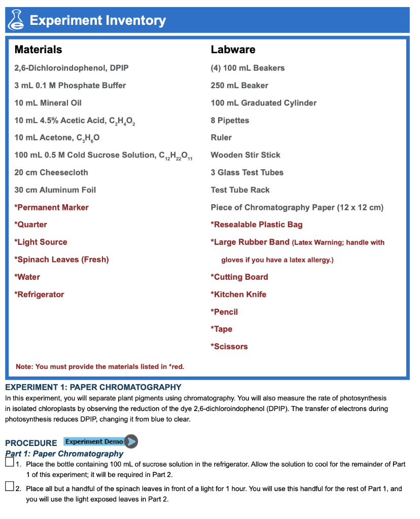 Solved Experiment Inventory Materials Labware (4) 100 mL | Chegg.com