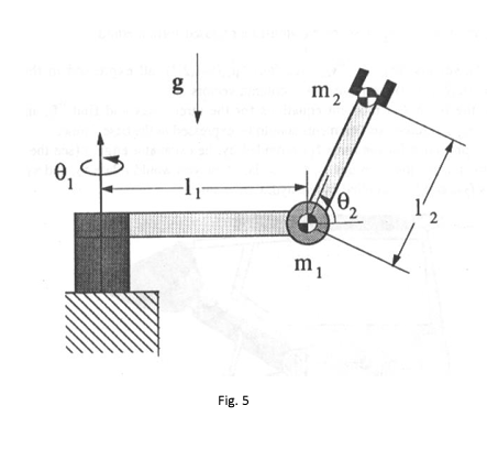 Solved Using the Iterative Newton-Euler method, find the | Chegg.com
