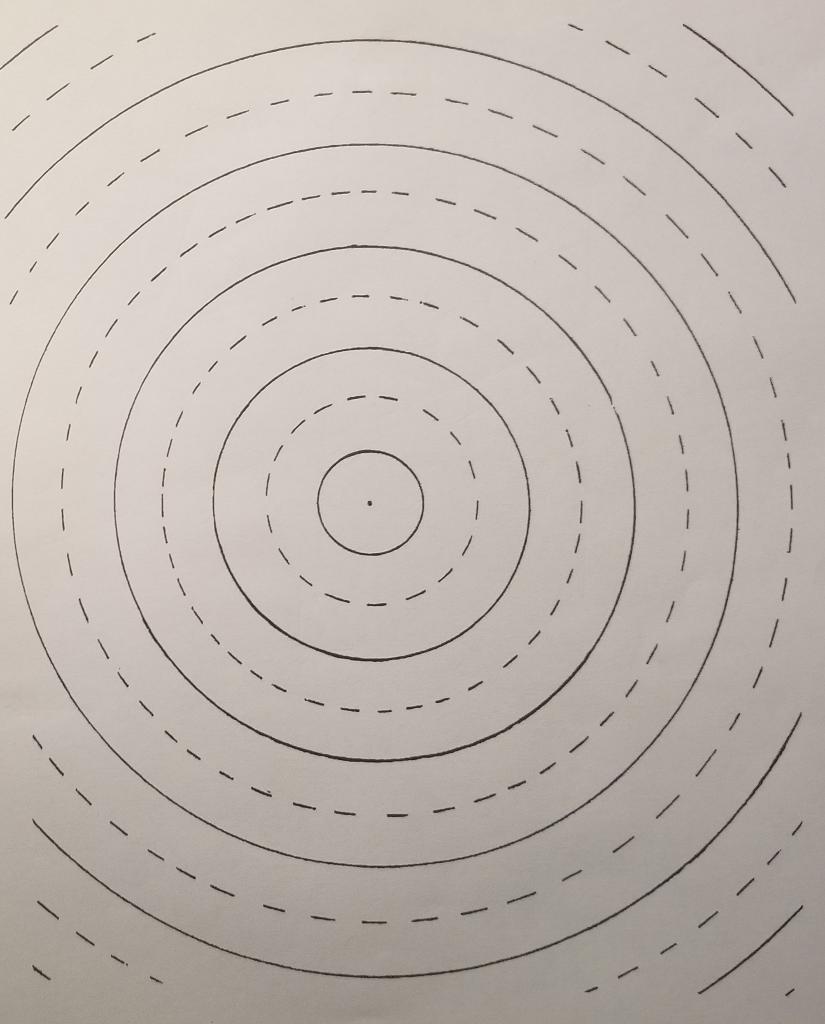 Solved Shown above are concentric solid and dashed circles, | Chegg.com