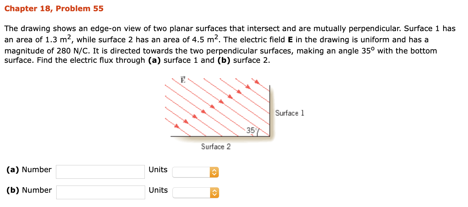 Solved The drawing shows an edge-on view of two planar | Chegg.com