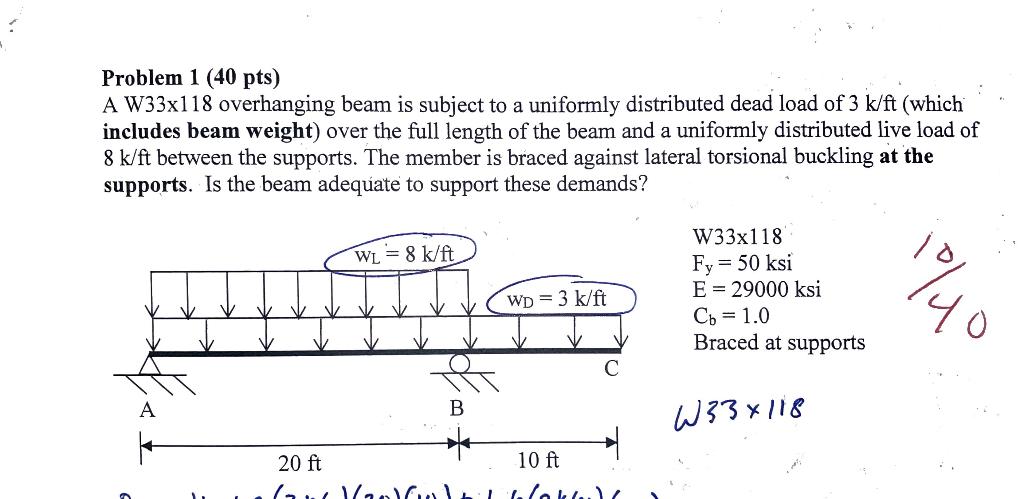 Solved Problem 1 (40 pts) A W33x118 overhanging beam is | Chegg.com