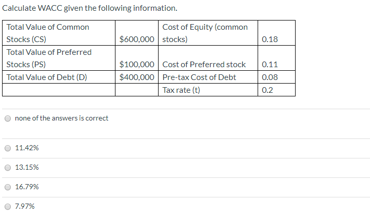Solved Calculate WACC given the following information. Cost | Chegg.com