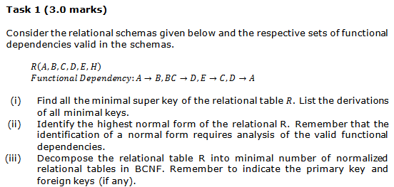 Solved Task 1 (3.0 marks) Consider the relational schemas | Chegg.com