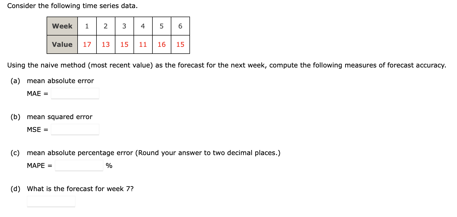 Solved Consider the following time series data. Using the | Chegg.com