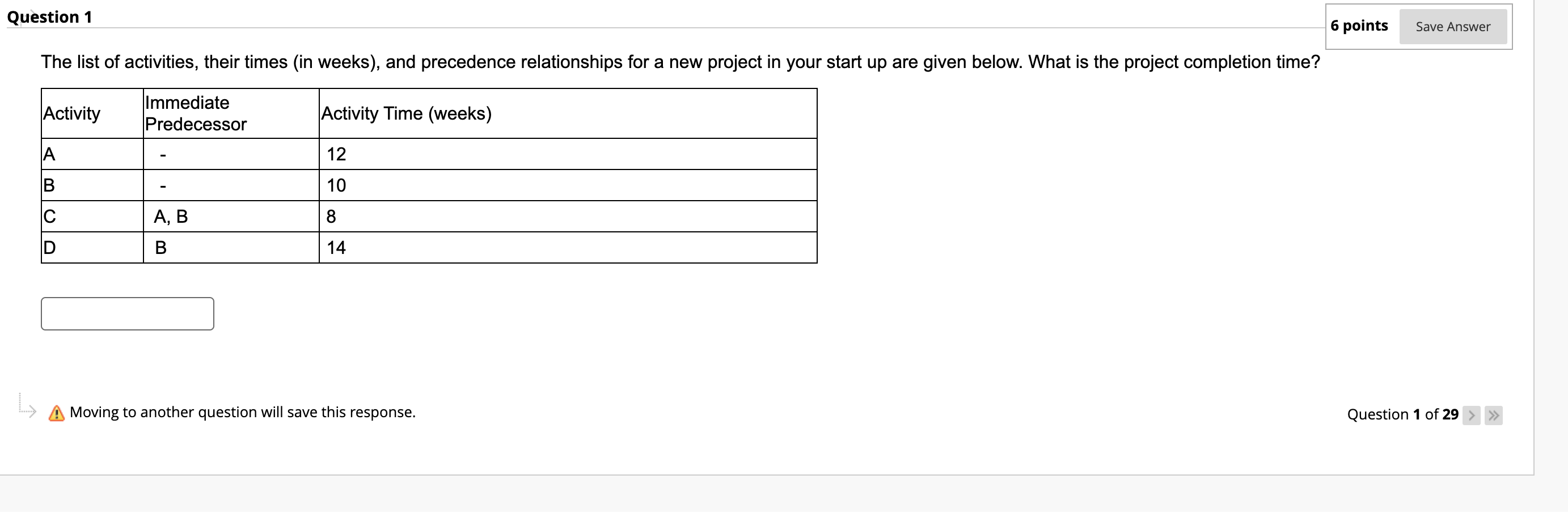 Solved Question 16 ﻿pointsThe list of activities, their | Chegg.com