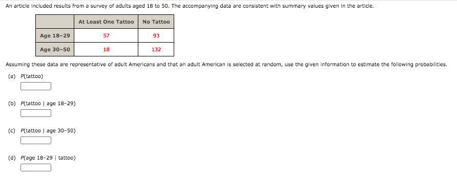 Solved An article included results from a survey of adults | Chegg.com