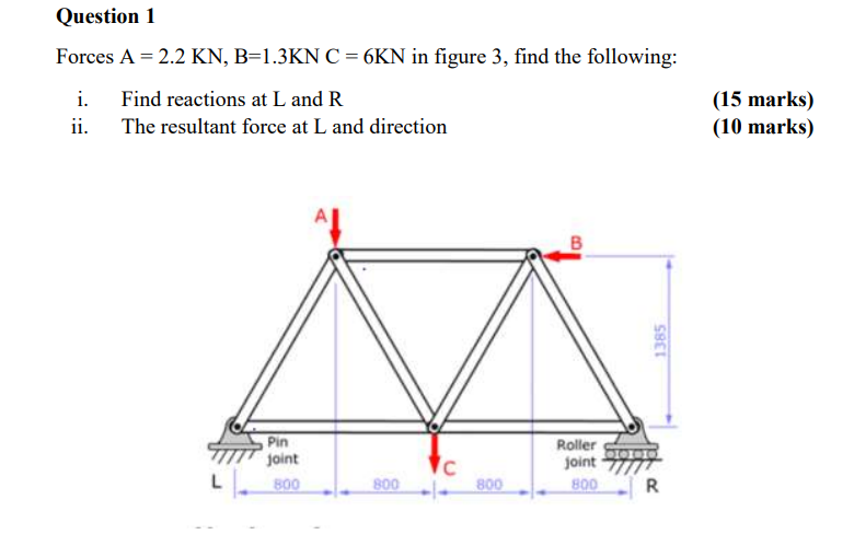 Solved Question 1 Forces A=2.2KN,B=1.3KNC=6KN in figure 3, | Chegg.com