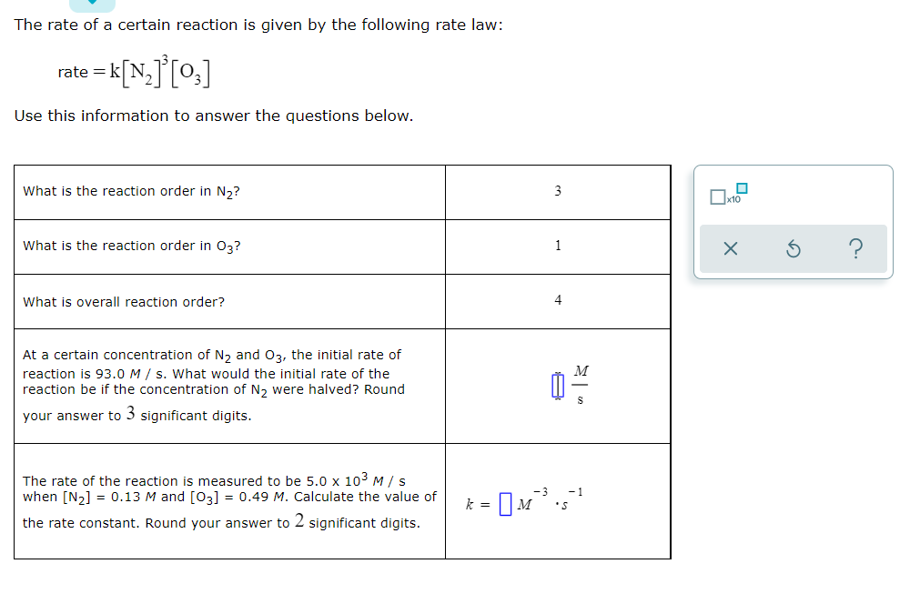 Solved The rate of a certain reaction is given by the | Chegg.com