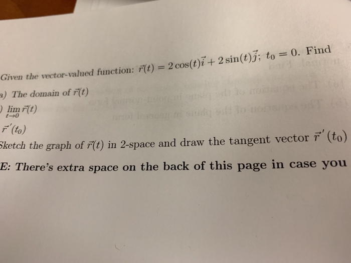Solved Given the vector-valued function: r(t) = 2 cos(t)it 2 | Chegg.com