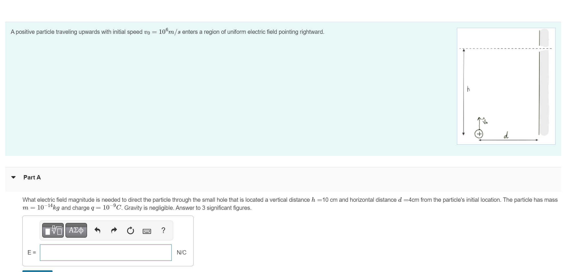 Solved A positive particle traveling upwards with initial | Chegg.com