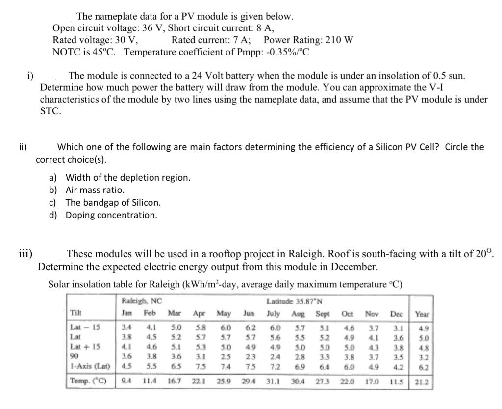 The nameplate data for a PV module is given below. | Chegg.com