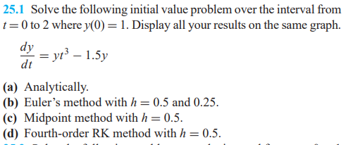 Solved Task 2: Midpoint Method by Hand ( 15 pts) Solve | Chegg.com