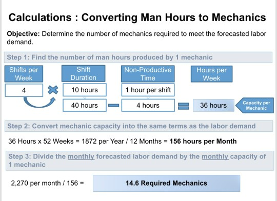 Solved Case Study Questions 1. Convert flight hour and | Chegg.com