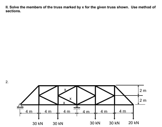 Solved II. Solve the members of the truss marked by x for | Chegg.com