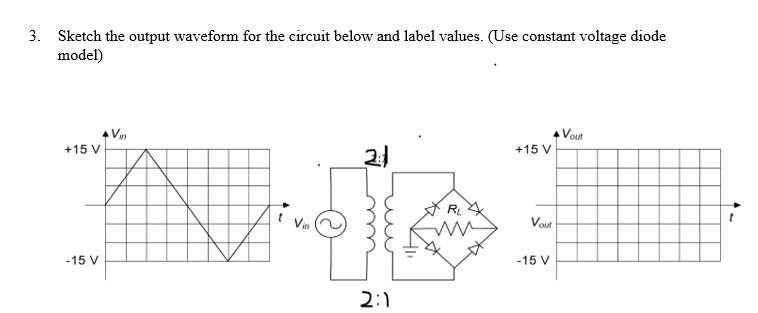 Solved find out Average DC output voltage PIV (use ideal | Chegg.com