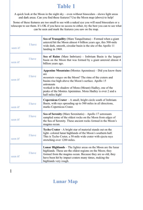 Solved Activity 1: Based on the pre-lab reading, create a | Chegg.com Solved Activity 1: Based on the pre-lab reading, create a | Chegg.com