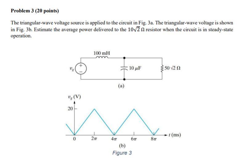 Solved Problem 3 (20 points) The triangular-wave voltage | Chegg.com
