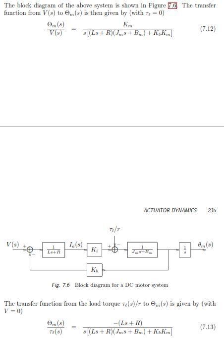 Solved Using block diagram reduction techniques derive the | Chegg.com