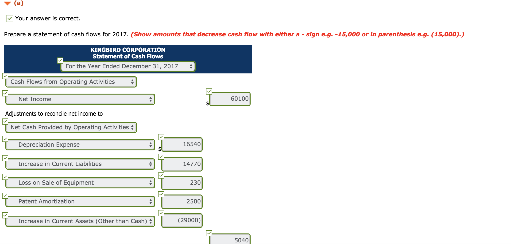Solved Exercise 5-17 (Part Level Submission) Kingbird | Chegg.com