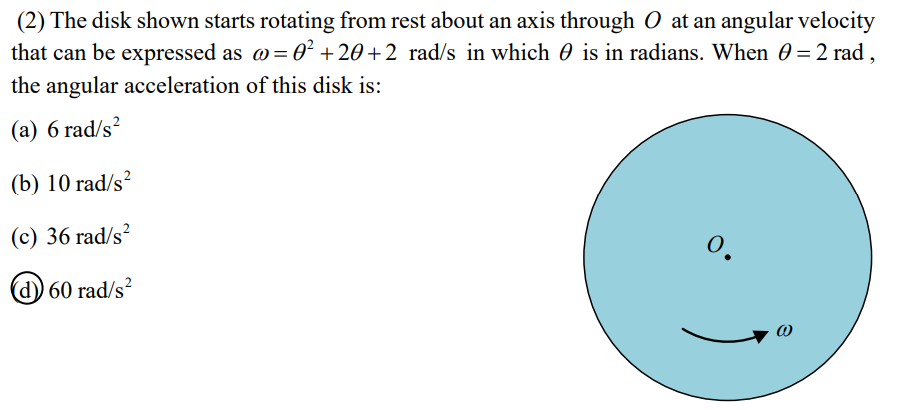 Solved (2) The disk shown starts rotating from rest about an | Chegg.com