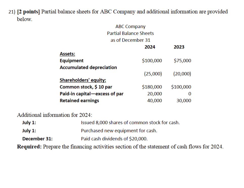 Solved 21) [2 points] Partial balance sheets for ABC Company | Chegg.com