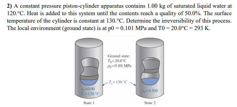 Solved 2) A constant pressure piston-cylinder apparatus | Chegg.com