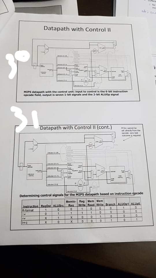 You are to add support for the jr (jump register) | Chegg.com