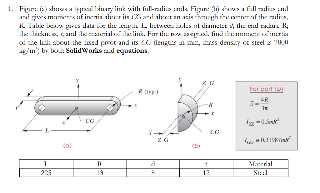 Figure (a) shows a typical binary link with | Chegg.com