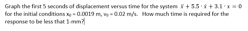 Solved Graph the first 5 seconds of displacement versus time | Chegg.com