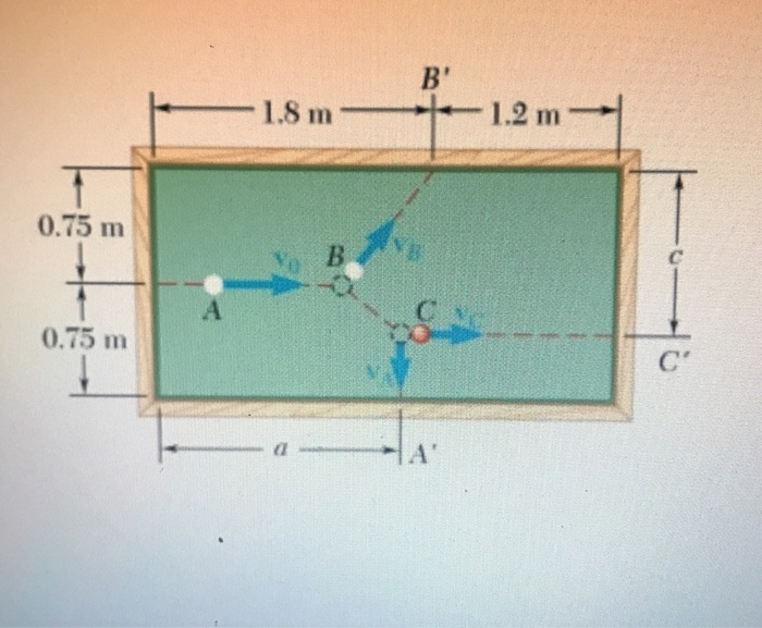 Solved Required information NOTE: This is a multi-part | Chegg.com