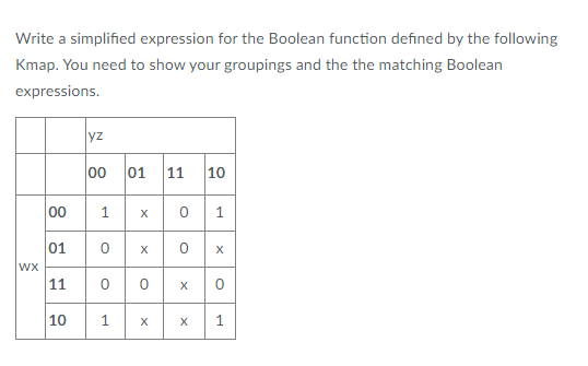 Solved Write a simplified expression for the Boolean | Chegg.com