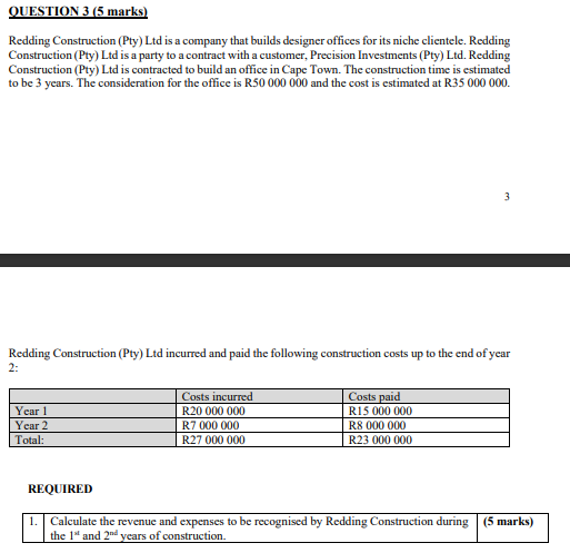 Solved QUESTION 3 ( 5 ﻿marks) ﻿Redding Construction (Pty) | Chegg.com