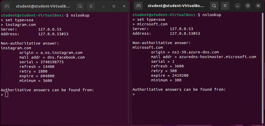 Task: Explain the differences in the values that | Chegg.com