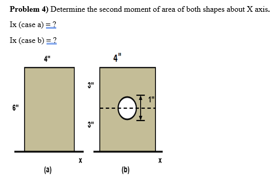 Solved Problem 4) Determine the second moment of area of | Chegg.com